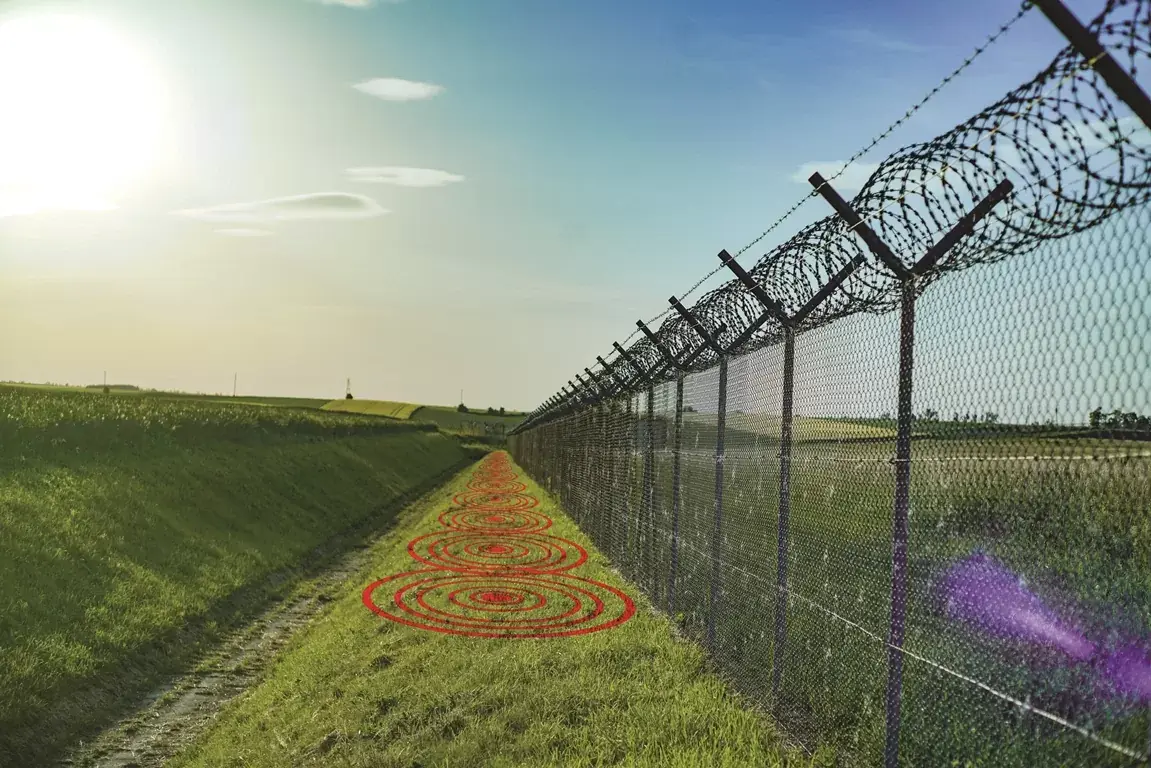 Perimeter Protection – Proactive Perimeter Control